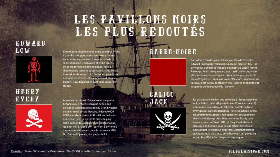 Bienvenue Dans La Zone Rouge de Verdun – Le Fil de l'Histoire